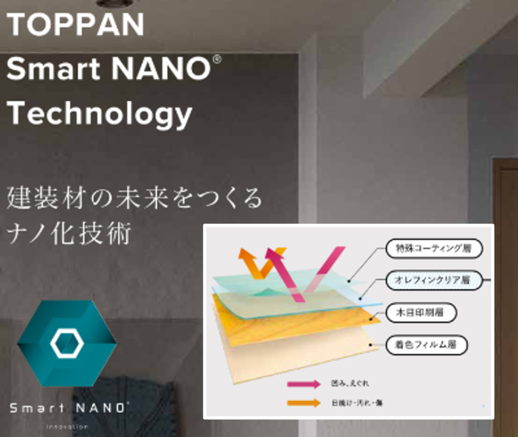 【TOPPAN】101エコシートについて ｜表面材・化粧板の柄検索サイト｜樹のコト
